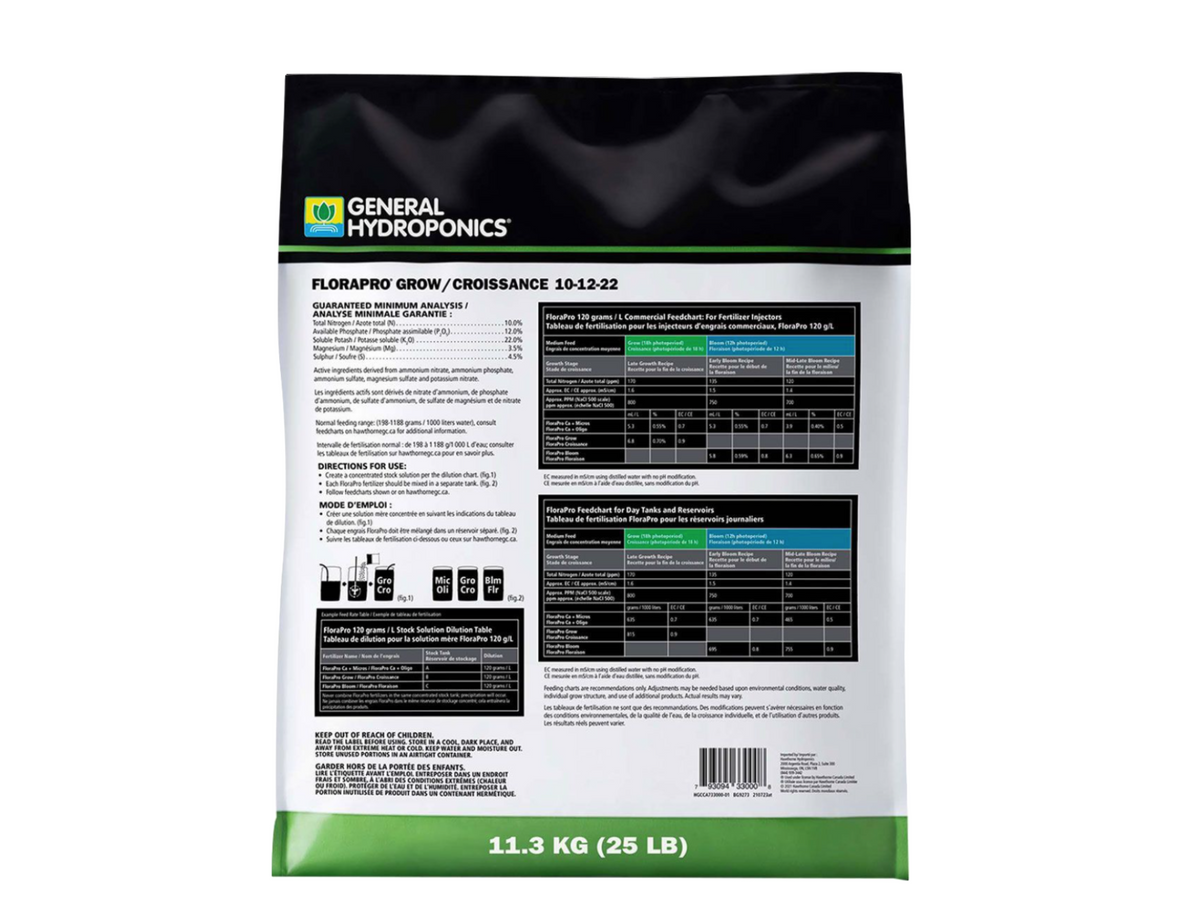 General Hydroponics FloraPro Grow – HYDROTECH HYDROPONICS